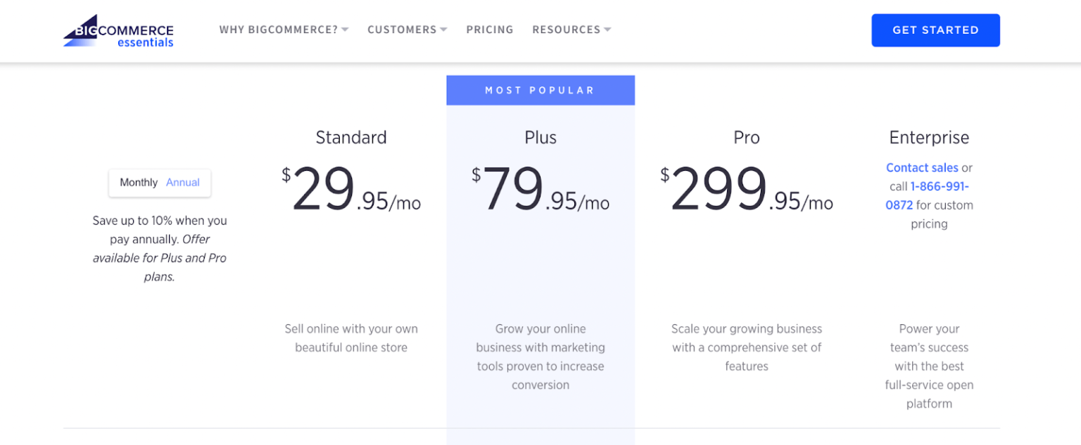 BigCommerce Review - The Good and The Bad for 2022 - storytellingco