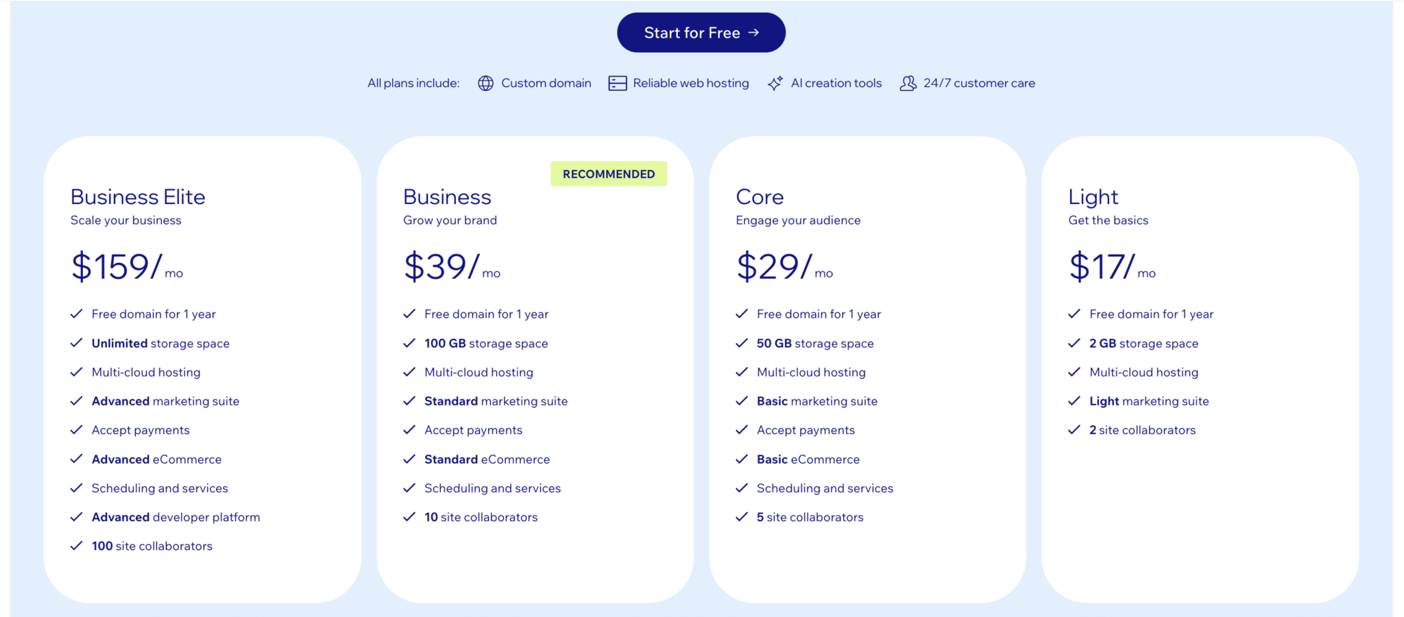 How to Buy a Domain Name for Less Than You Think