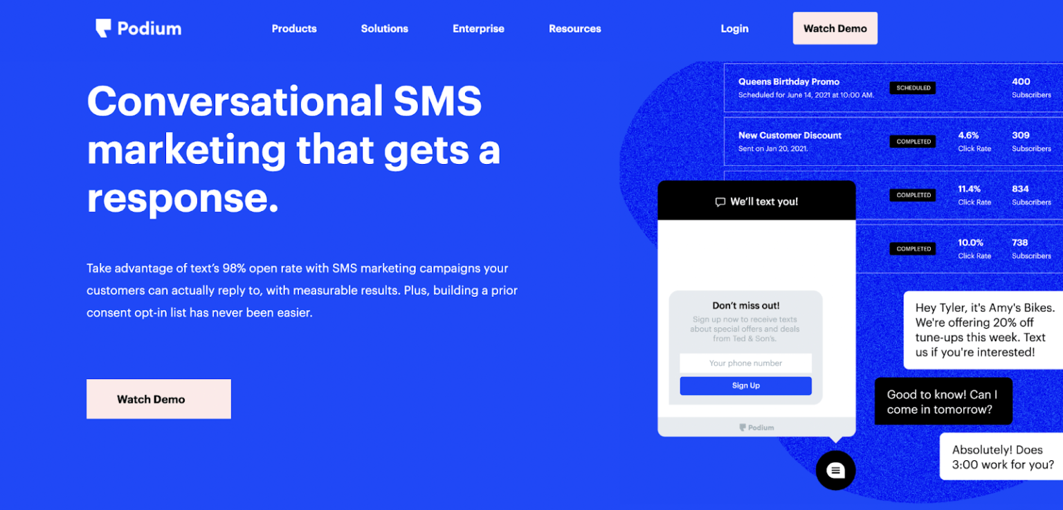 Podium Review - The Good and The Bad for 2024