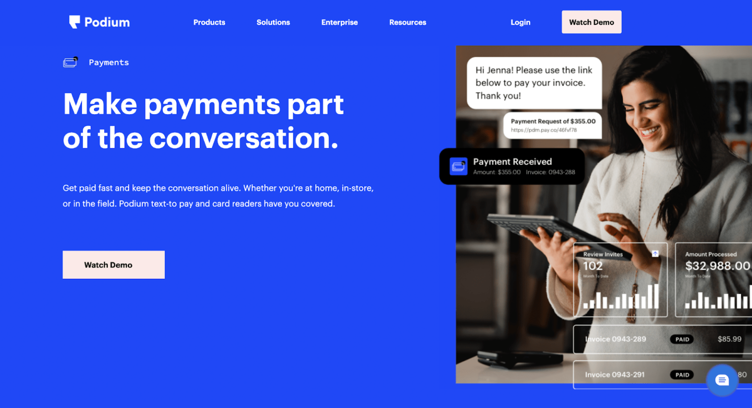 Podium Review - The Good and The Bad for 2024