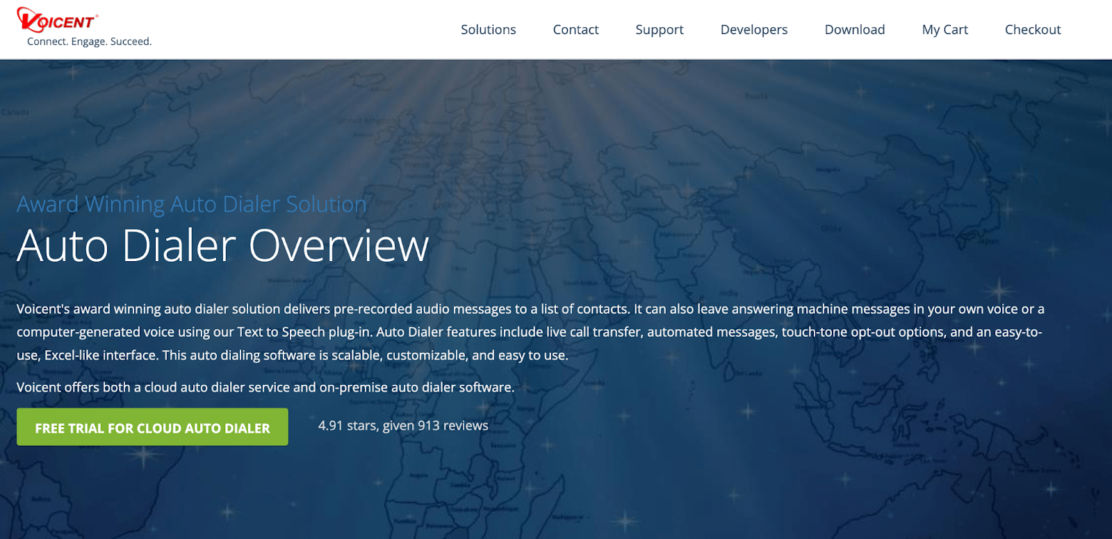 Best Auto Dialer Software Compared