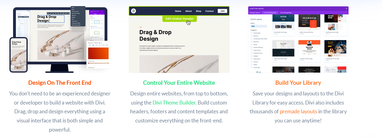 Best WordPress Themes for Blogs Compared by Crazy Egg
