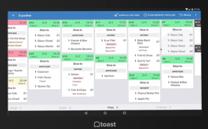 Toast POS Review - The Good and The Bad for 2024