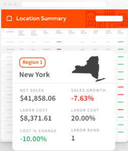 Toast POS Review - The Good and The Bad for 2024