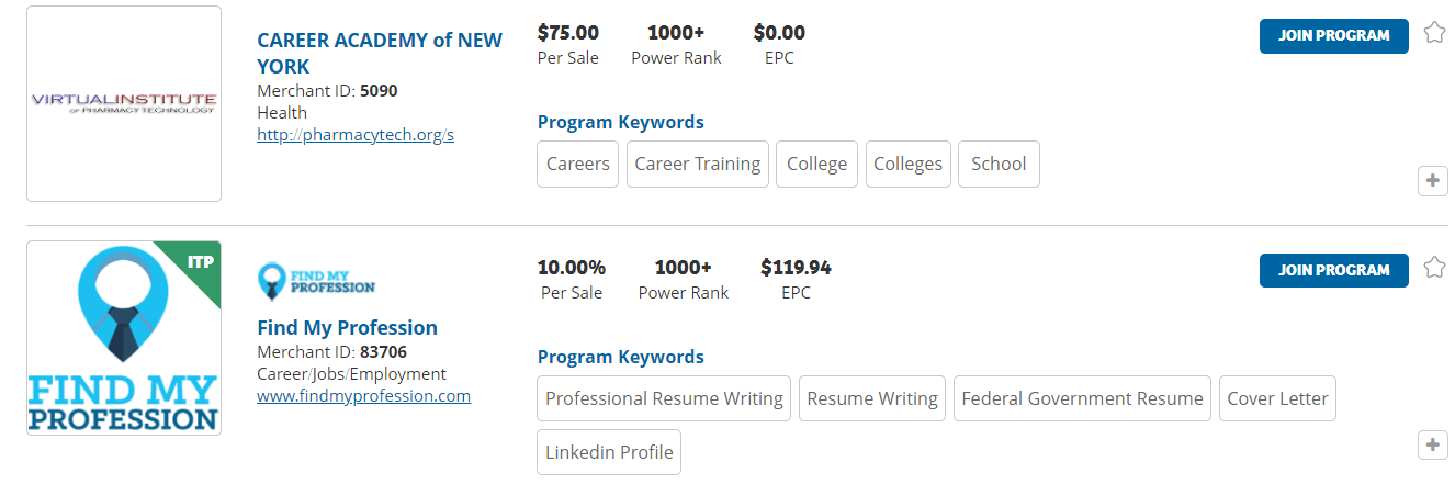 6 Easy Steps to Start an Affiliate Marketing Business