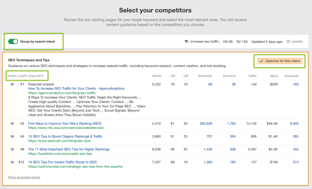12 Ways to Increase SEO Traffic (That Google Won’t Tell You)