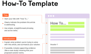 8 Examples of Blog Post Templates