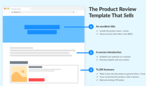 8 Examples of Blog Post Templates