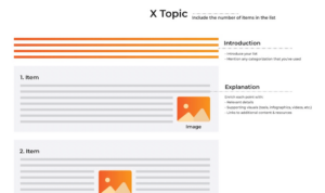 8 Examples of Blog Post Templates