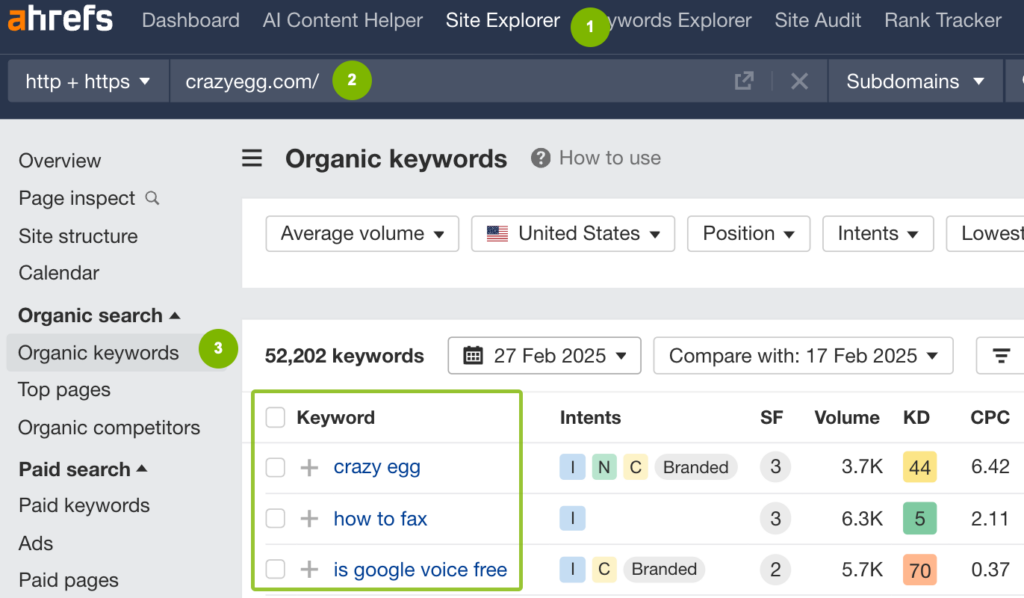 How to Find Competitor Keywords (And Steal Their Best Traffic)