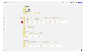 10 Examples of Sprint Planning Templates - mailinvest.blog