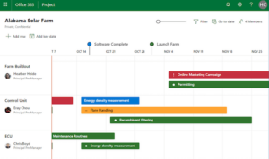 Microsoft Project vs. Smartsheet Comparison - 2024