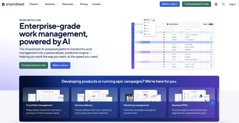 Smartsheet Review--The Good and Bad