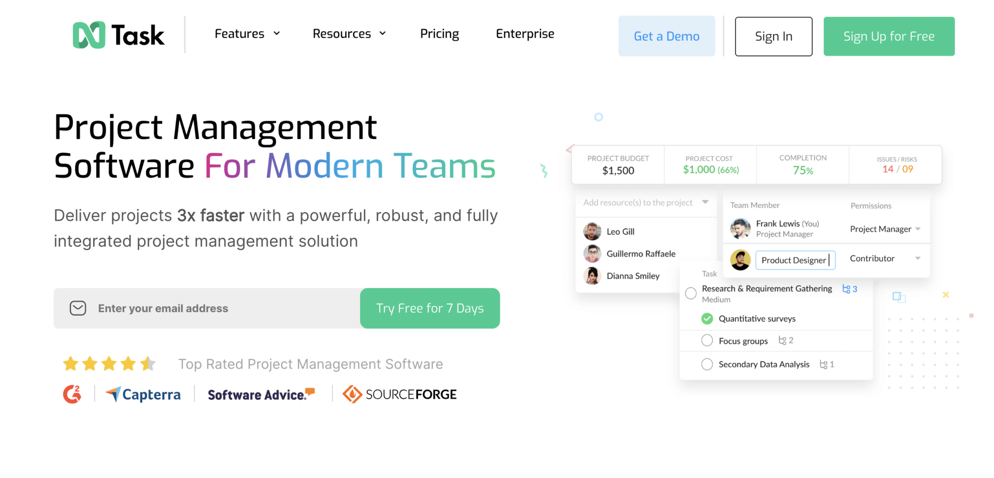 nTask Review - The Good and Bad for 2024