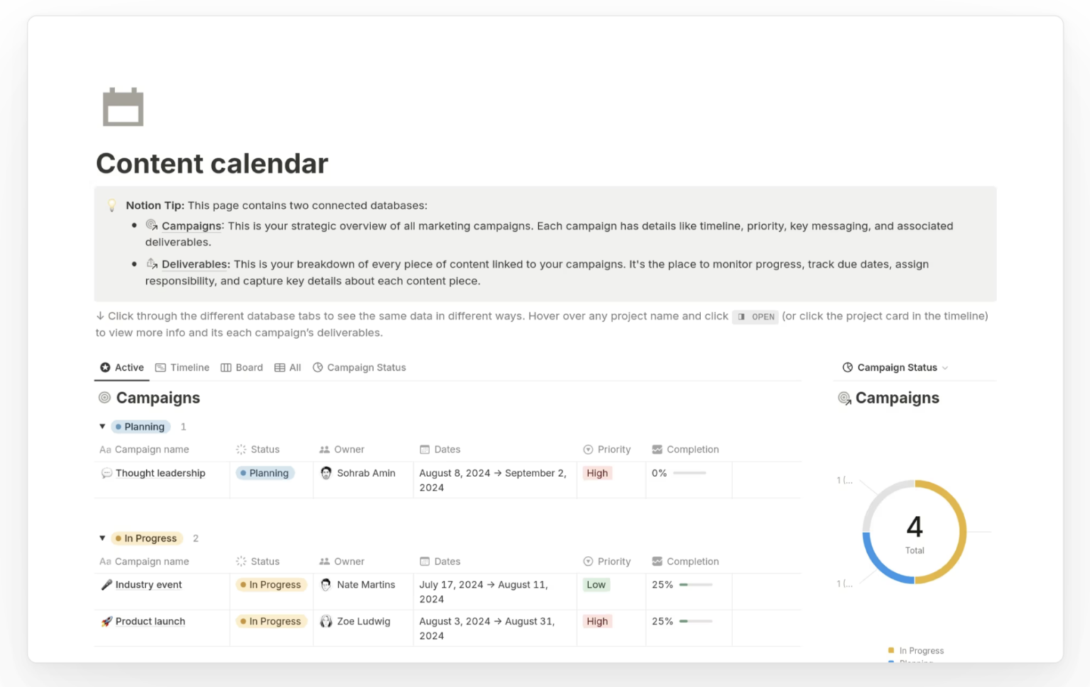 Notion Review--The Good and Bad