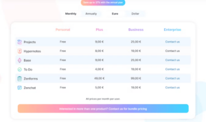 Zenkit Review - The Good and Bad for 2024