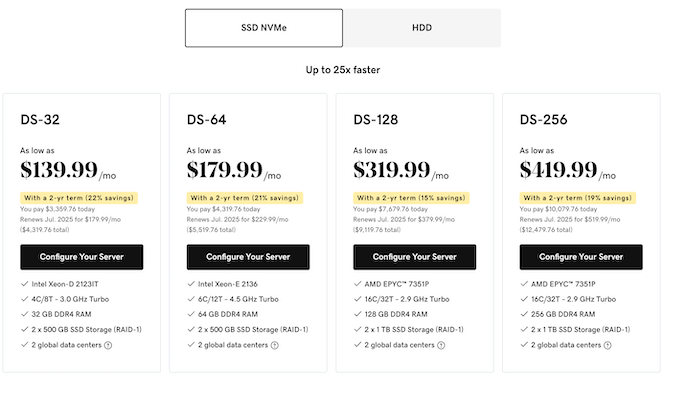 GoDaddy Review - The Good and Bad for 2023