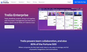 Trello Review - The Good and The Bad for 2024