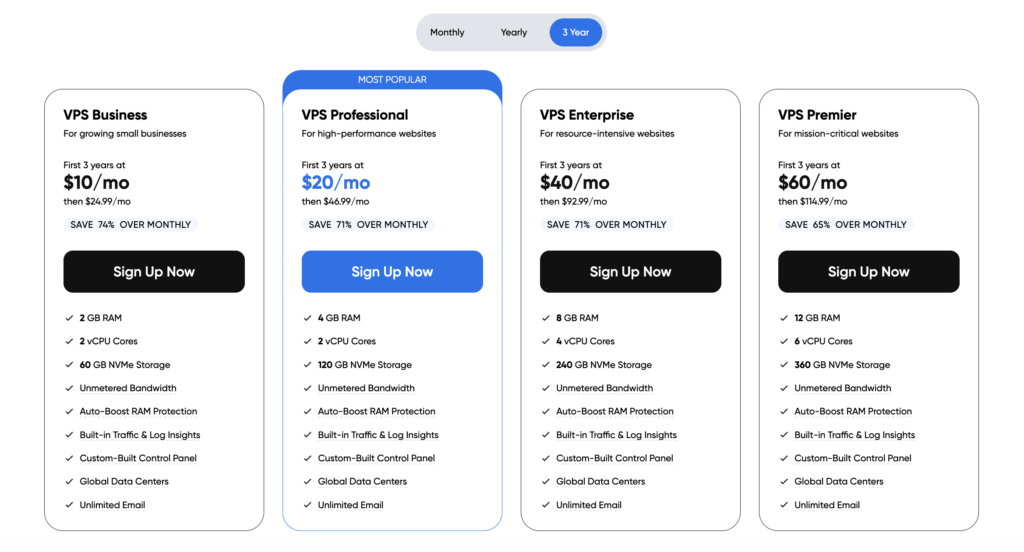 DreamHost Review - The Good and Bad for 2026