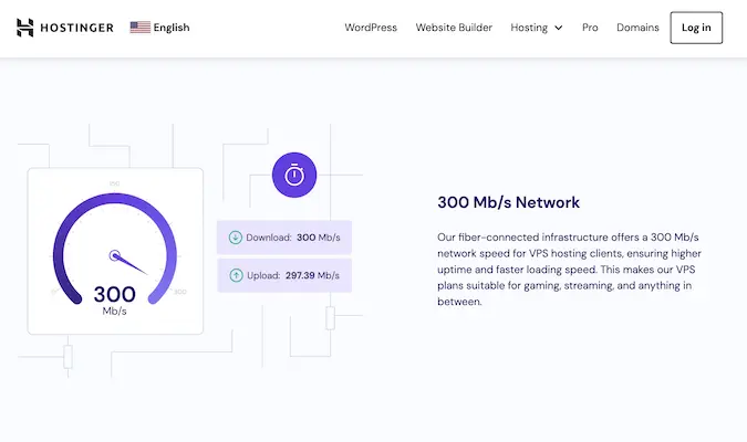 Hostinger Review - The Good and Bad for 2024
