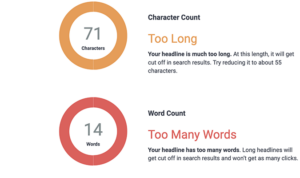 The WORST Headline Examples + 5 Perfect Ones To Follow