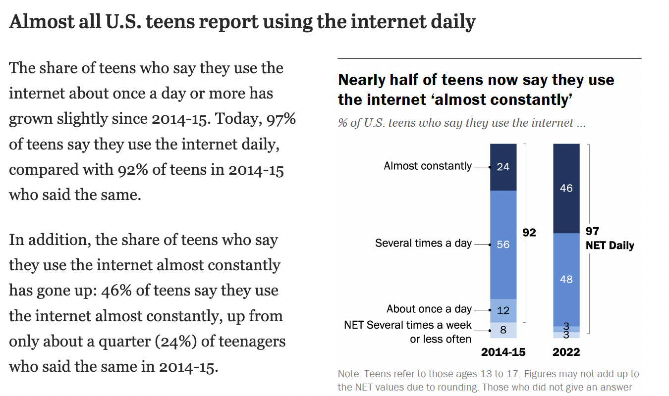 7 Qualitative Data Examples and Why They Work