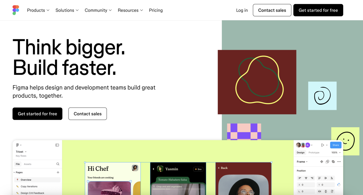Figma Review: The Good and Bad