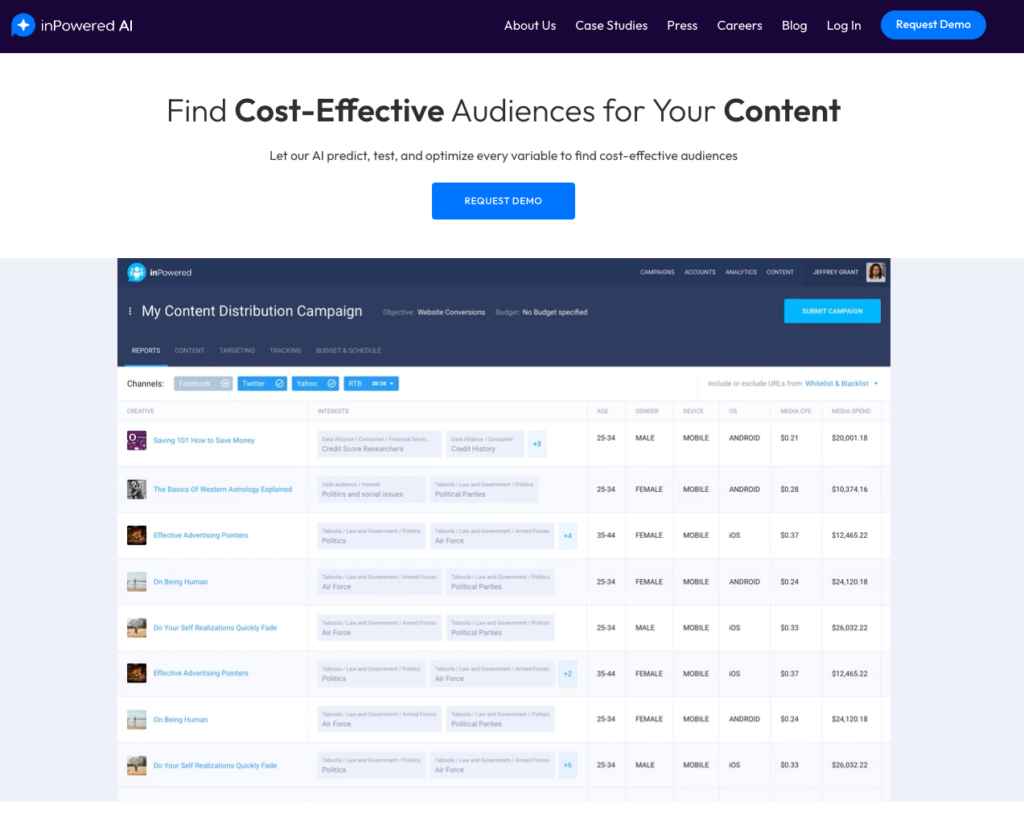 Content Syndication: What It Is, How It Works, and Where It’s Headed Next