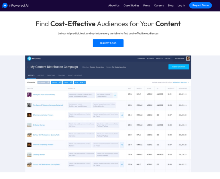 Content Syndication: What It Is, How It Works, and Where It’s Headed Next
