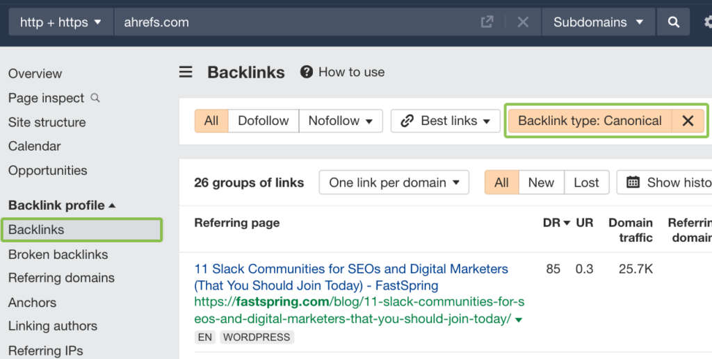 Content Syndication: What It Is, How It Works, and Where It’s Headed Next