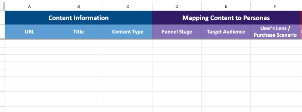 How to Master Content Mapping [With Free Template]