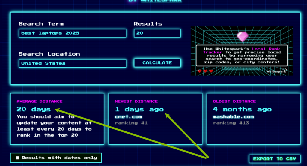 Why Most Blog Post Checklists Are Outdated (And What To Do Instead)