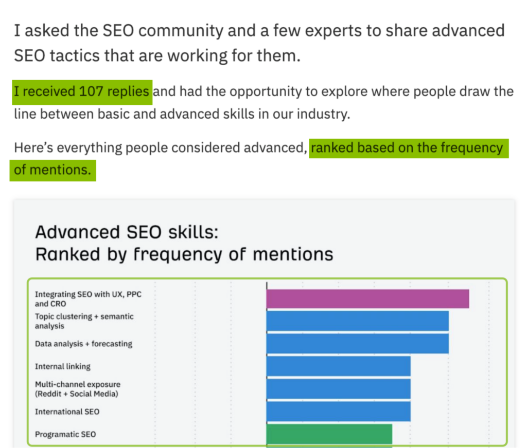 The Blog Post Structure That Google (and Readers) Love