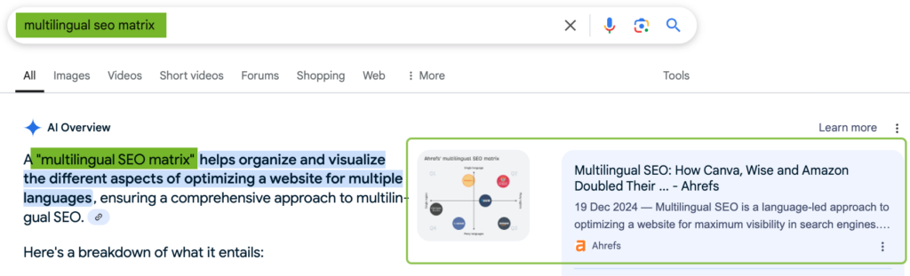 The Blog Post Structure That Google (and Readers) Love