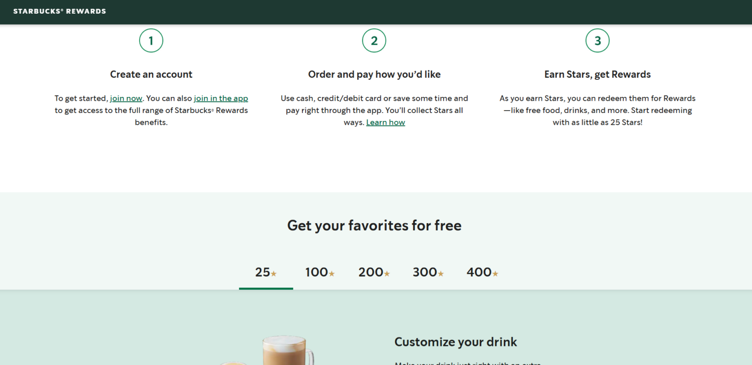 Exactly What to Do in Every Step of an Ecommerce Flywheel