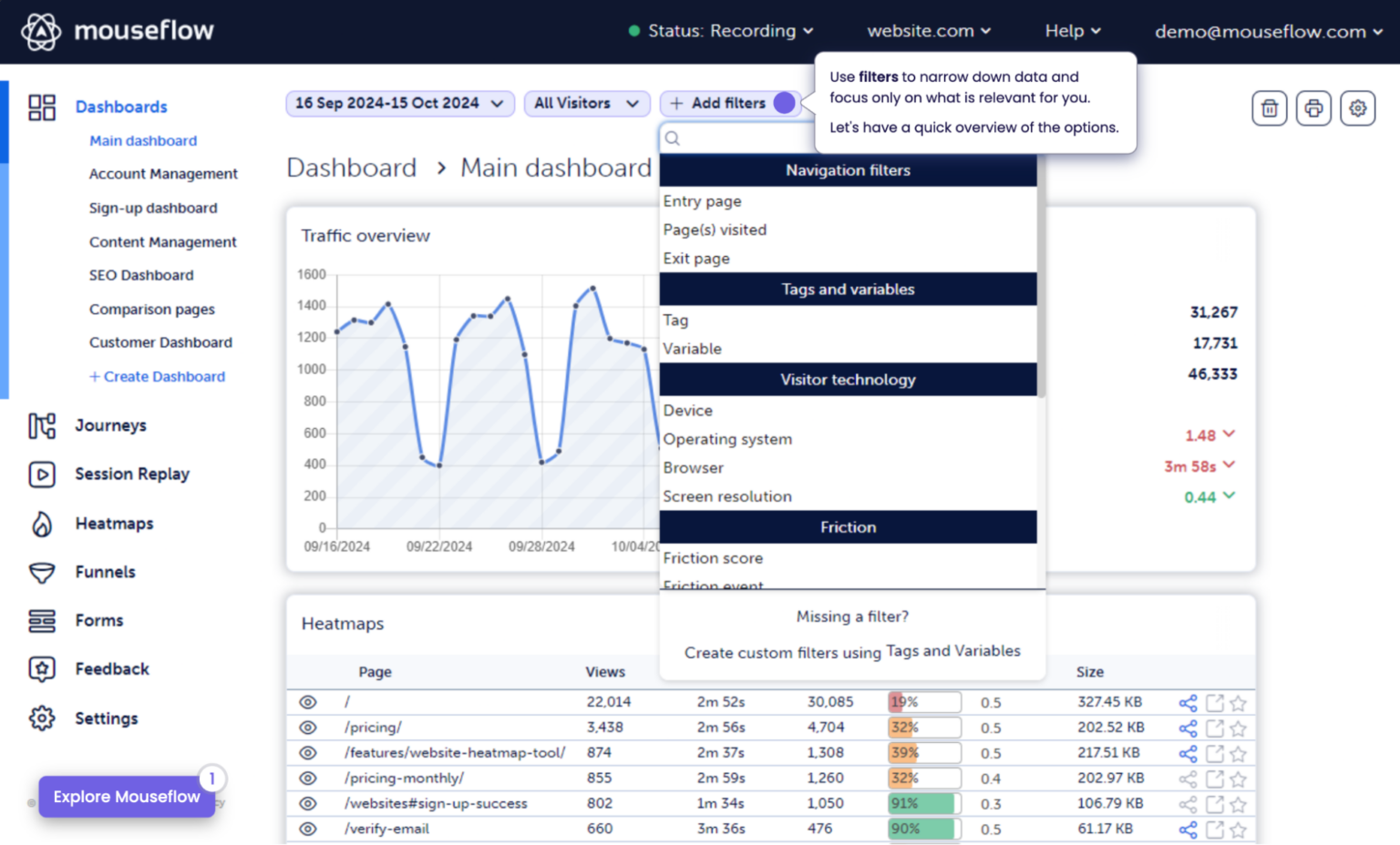 Crazy Egg vs. Mouseflow | Each Tool’s True Strengths