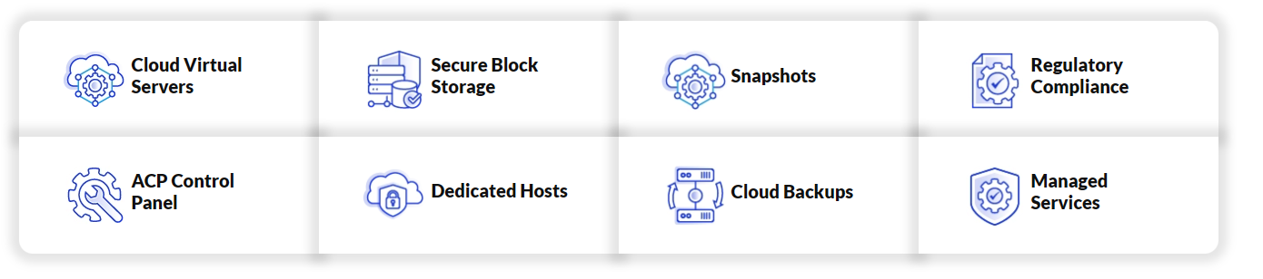 The Top 10 Best Web Hosting Services in 2026