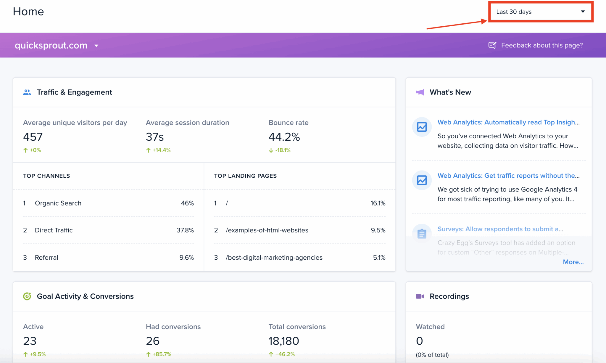 Product Update: View site metrics and your live projects on Crazy Egg's Home Dashboard