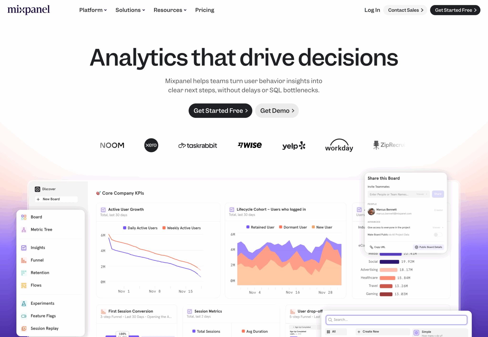 The 4 Best Amplitude Alternatives That We Recommend