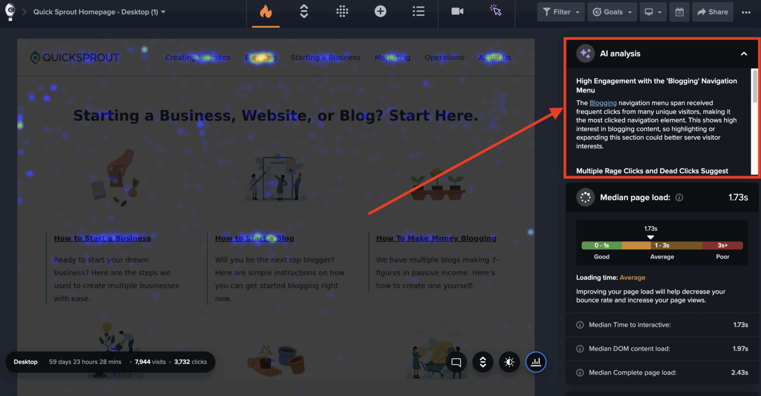 Product Update: Get AI Analysis on your Website Heatmaps in Crazy Egg