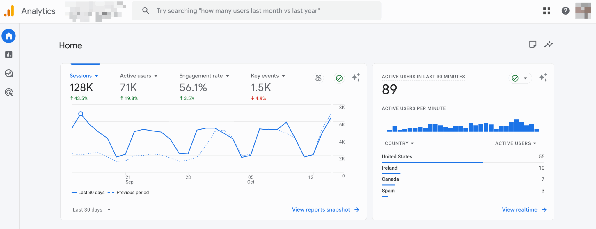 Heap vs. Google Analytics: Each Tool’s True Strengths